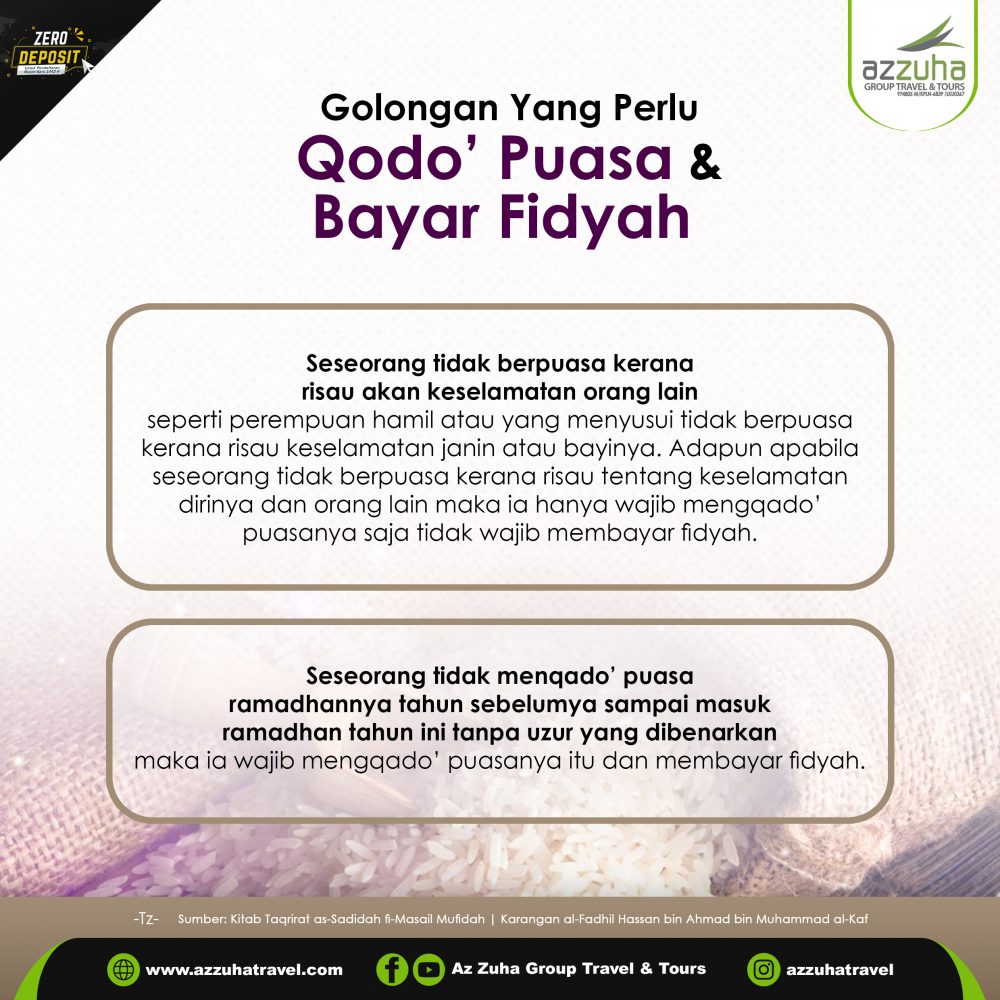 PERMASALAHAN BERKAITAN FIDYAH DAN QODO’ PUASA: WAJIB QODO’ DAN BAYAR ...
